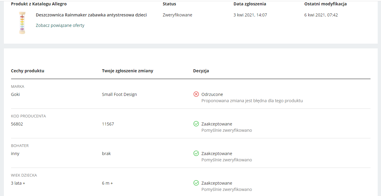 Produktyzacja i poprawianie błędów w praktyce - Społeczność Allegro ...